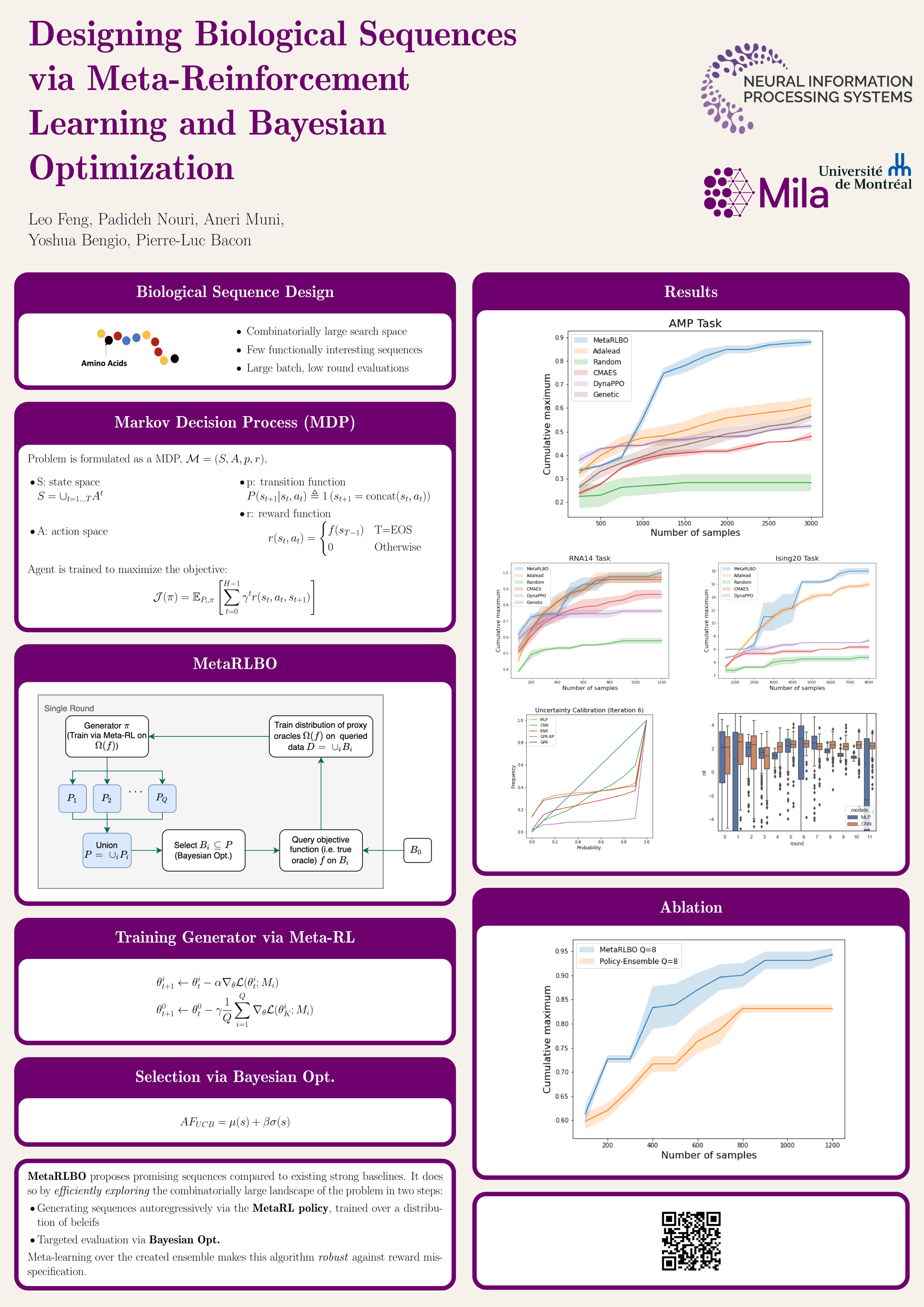 NeurIPS Designing Biological Sequences via Meta-Reinforcement Learning and Bayesian Optimization